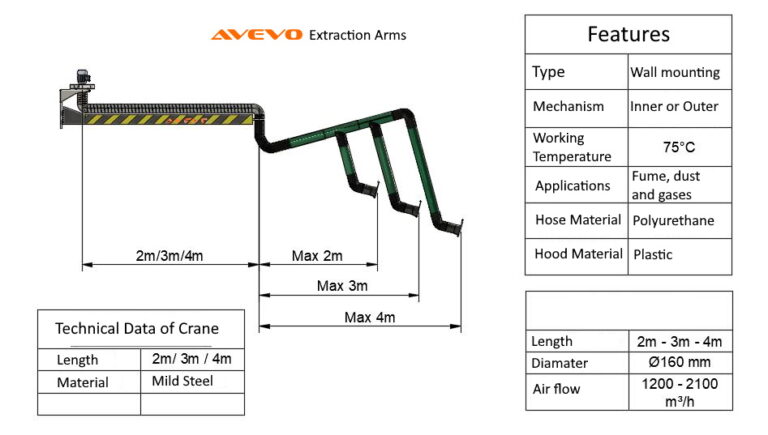 Extraction Arms - Avevo Filtre